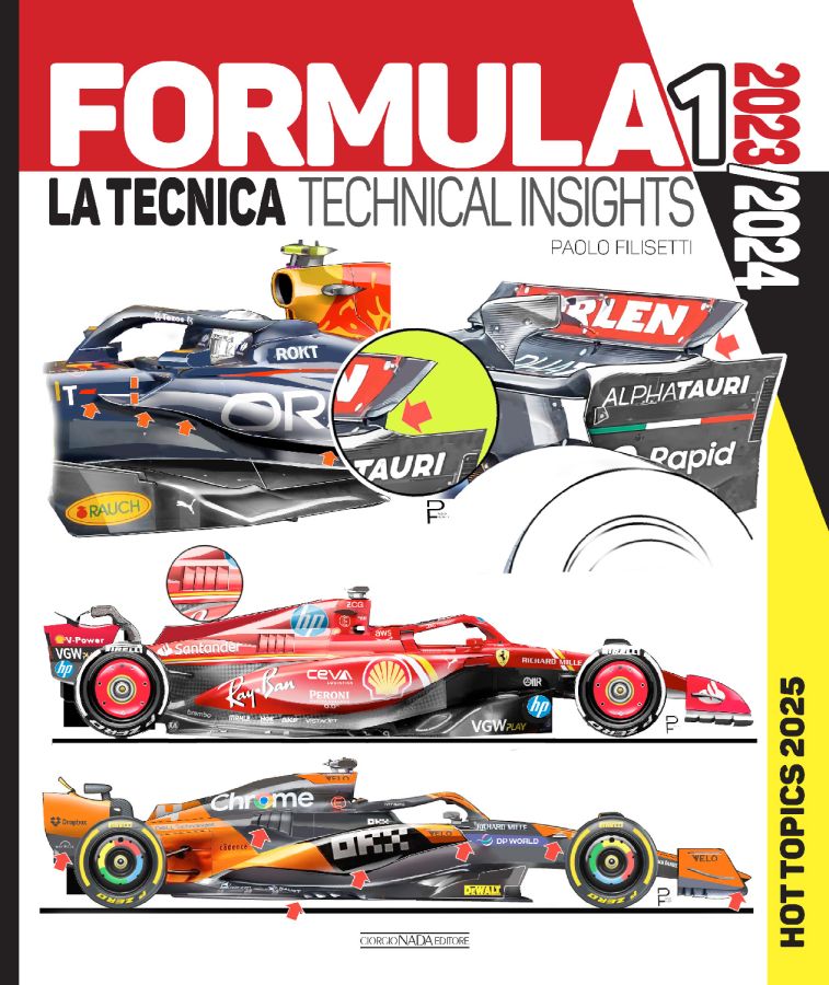 FORMULA 1 2023/2024 La tecnica - Technical insights (Hot topics 2025)